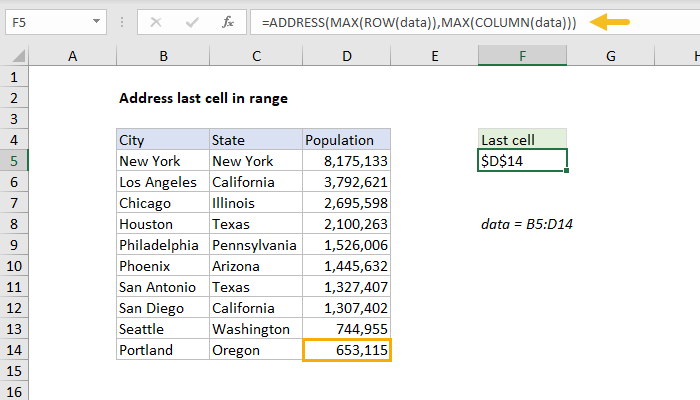 Excel Formula Address Of Last Cell In Range Exceljet